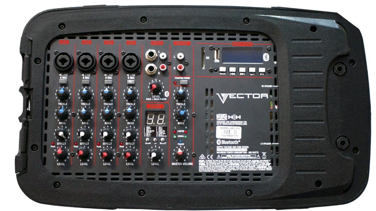 VRC-210 – Generation AV