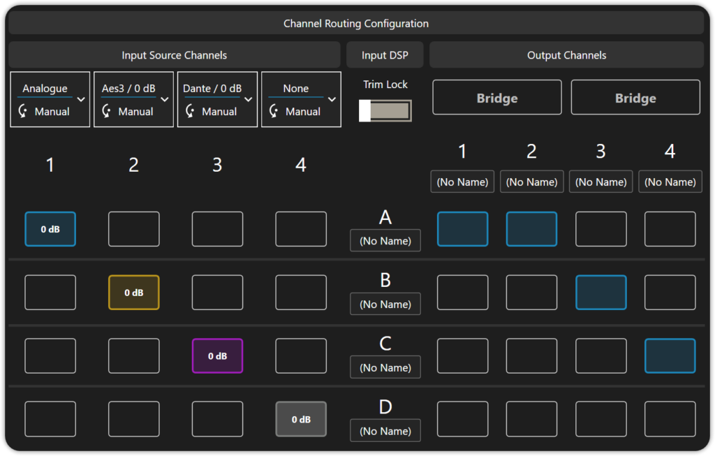 System Engineer 8 – Generation AV